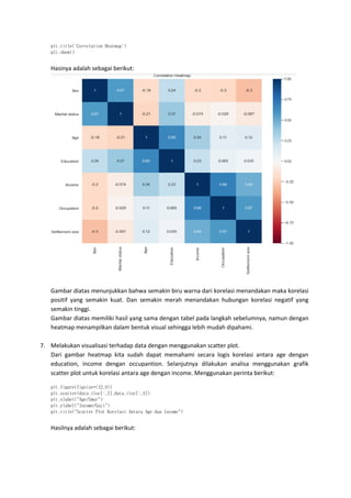 CUSTOMER SEGMENTATION ANALYSIS WITH PYTHON.pdf
