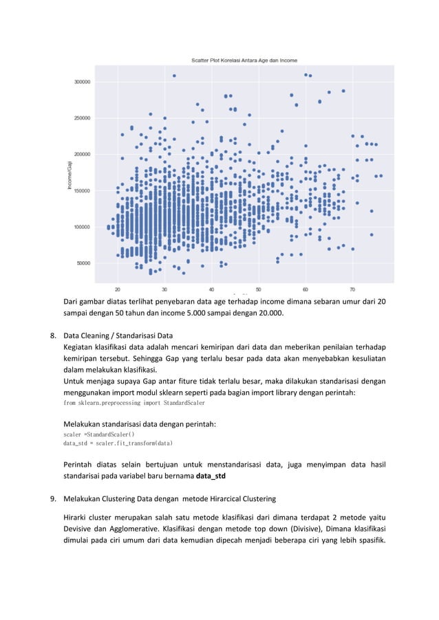 CUSTOMER SEGMENTATION ANALYSIS WITH PYTHON.pdf