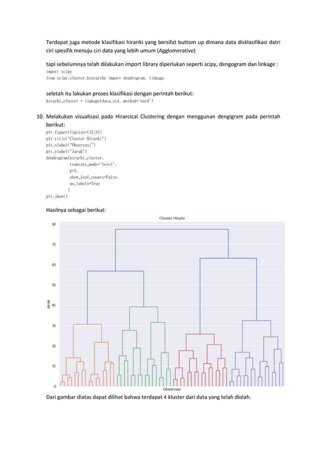 CUSTOMER SEGMENTATION ANALYSIS WITH PYTHON.pdf