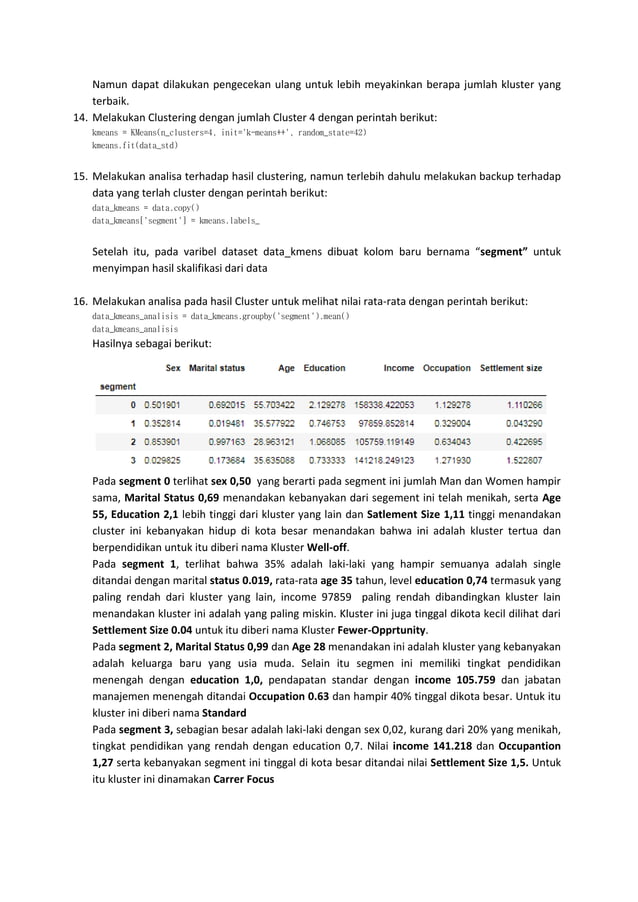 CUSTOMER SEGMENTATION ANALYSIS WITH PYTHON.pdf