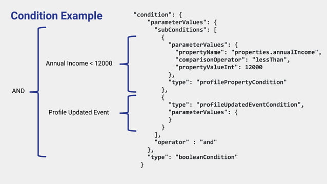 Customer Segmentation And Marketing Automation With Apache Unomi Pdf Computer Software And