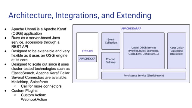 Customer Segmentation And Marketing Automation With Apache Unomi Pdf Computer Software And