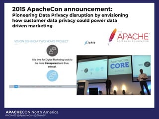 ApacheCon NA 2019 : Customer segmentation and personalization using apache unomi | PPTX