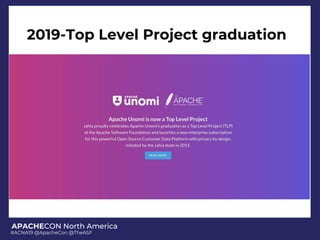 ApacheCon NA 2019 : Customer segmentation and personalization using apache unomi | PPTX