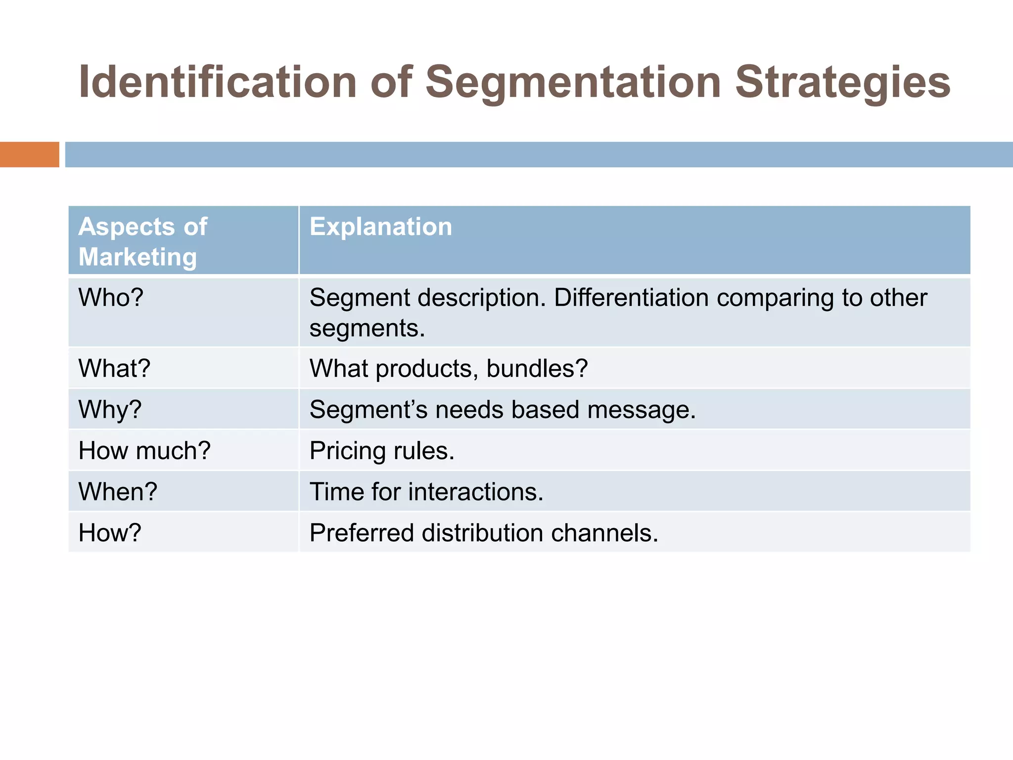 Customer segmentation approach | PDF