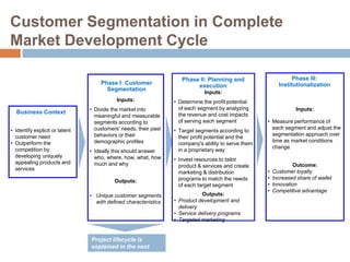 Customer segmentation approach | PDF