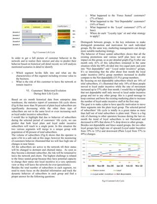 Customer segmentation for a mobile telecommunications company based on ...