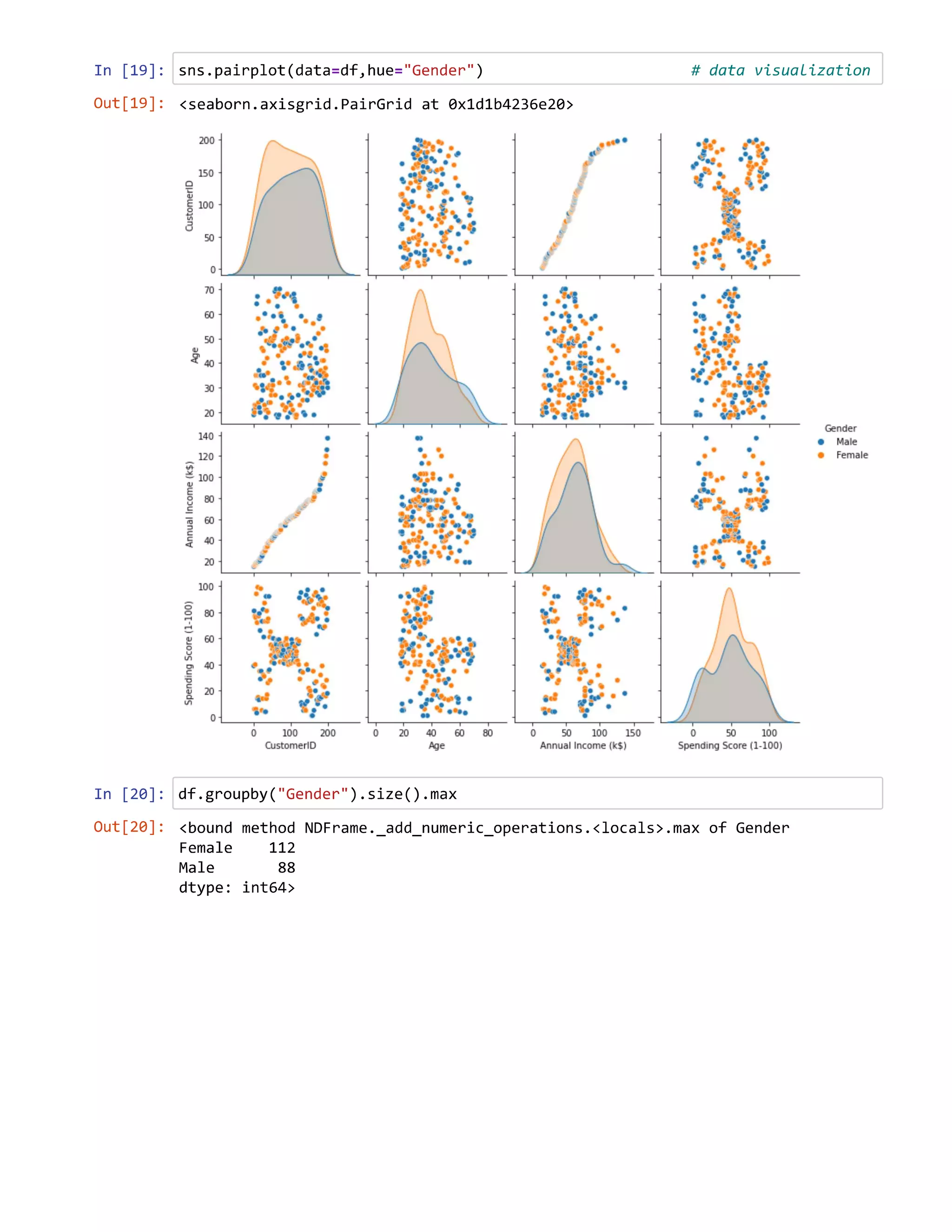Customer segmentation Of Mall - k means clustering.pdf