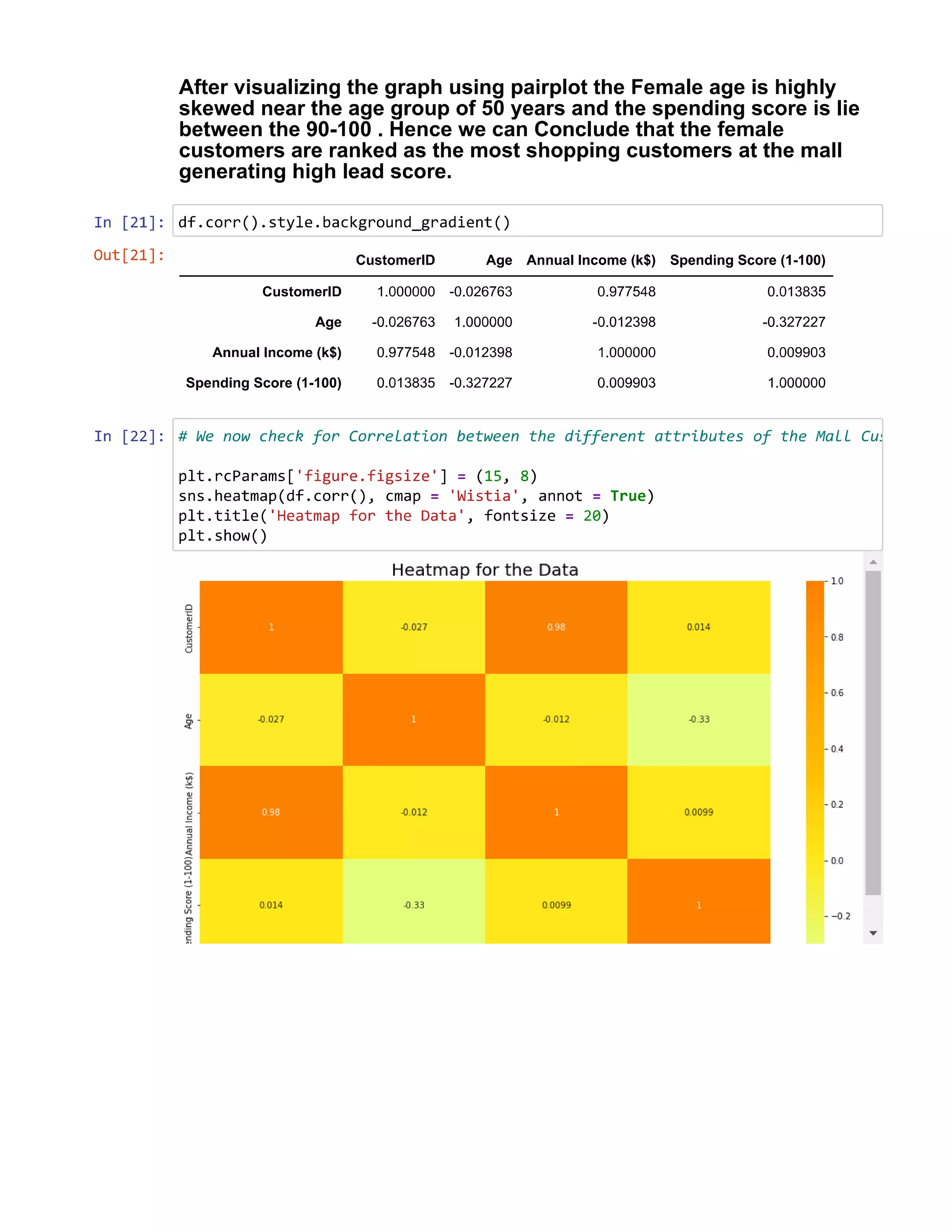 Customer Segmentation Of Mall K Means Clustering Pdf