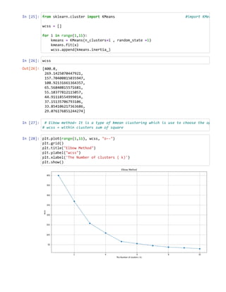 Customer segmentation Of Mall - k means clustering.pdf