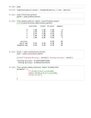 Customer segmentation Of Mall - k means clustering.pdf