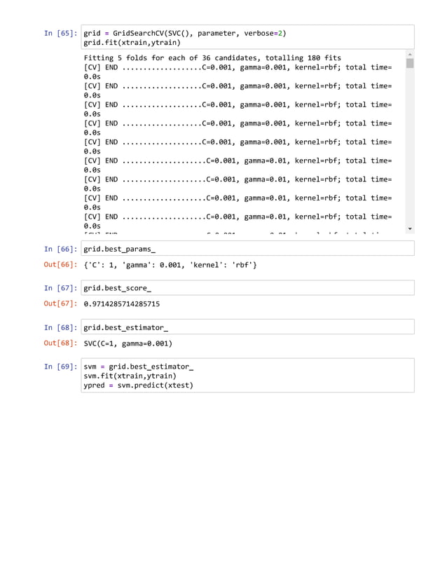 Customer segmentation Of Mall - k means clustering.pdf
