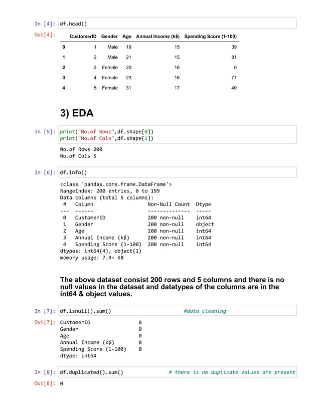 Customer segmentation Of Mall - k means clustering.pdf