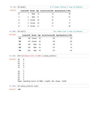 Customer segmentation Of Mall - k means clustering.pdf