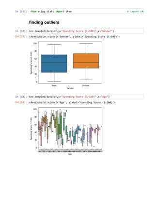Customer segmentation Of Mall - k means clustering.pdf