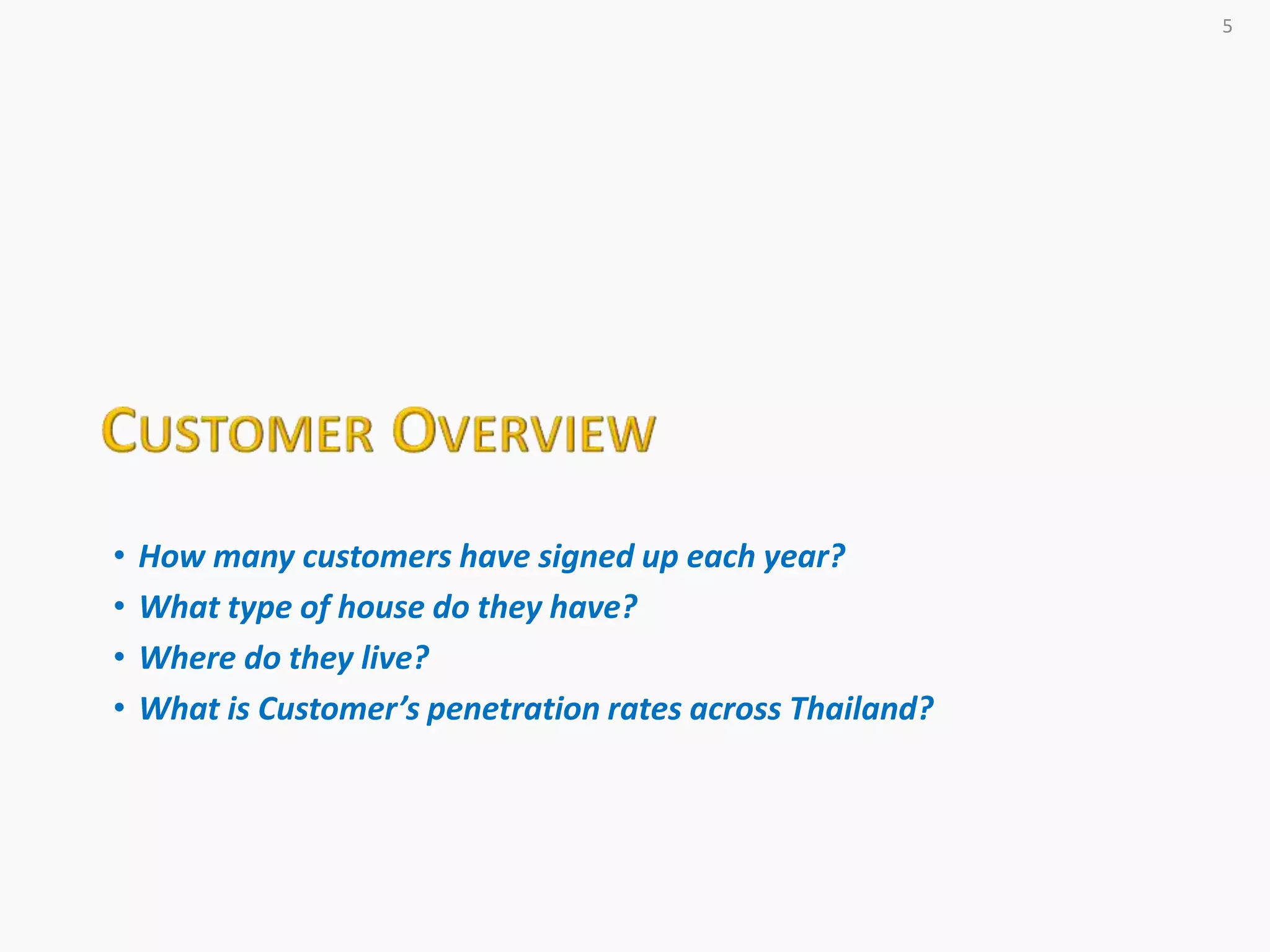 Customer Segmentation Project Review.pptx