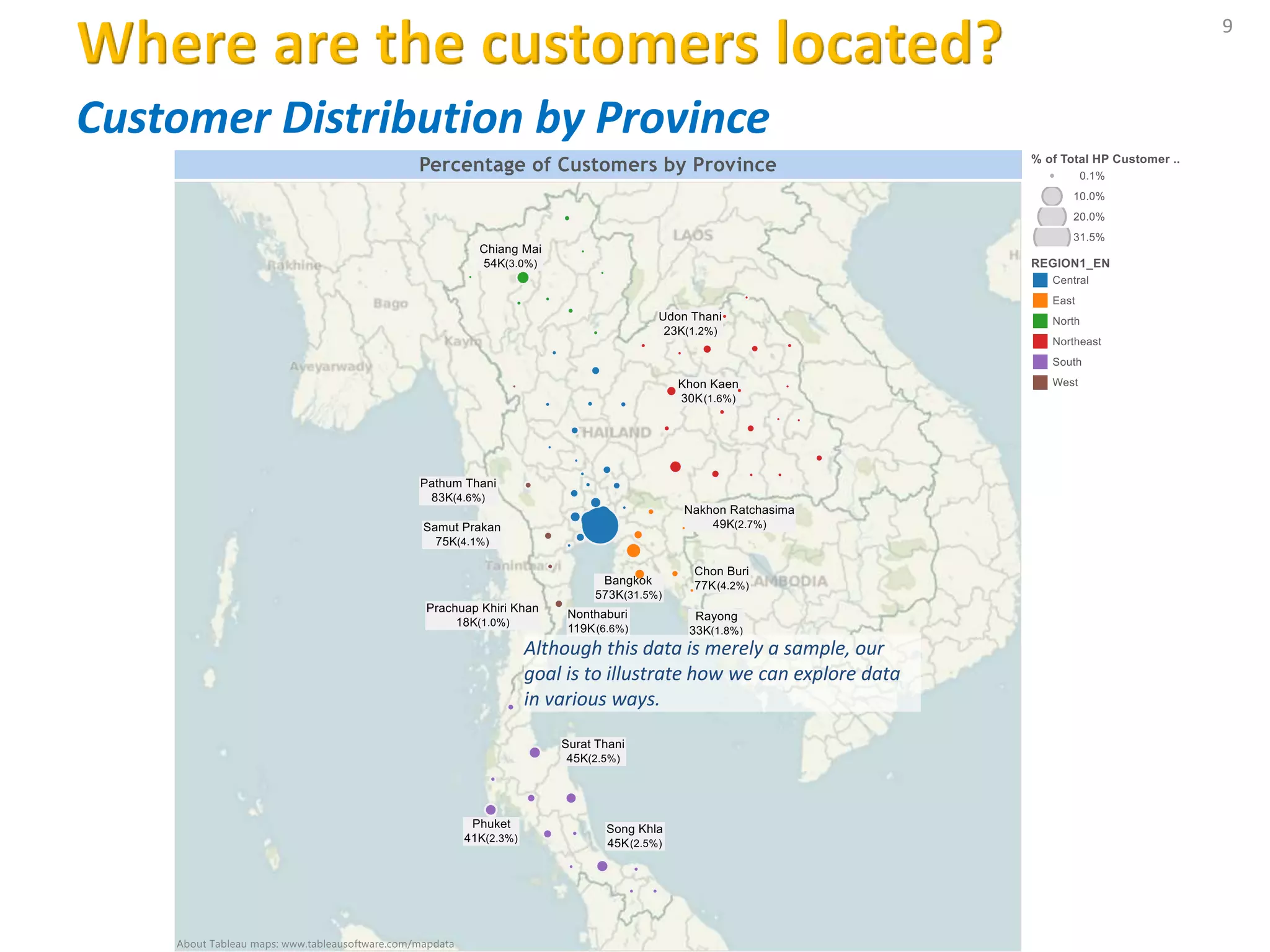 Customer Segmentation Project Review.pptx | Marketing and Advertising | Business