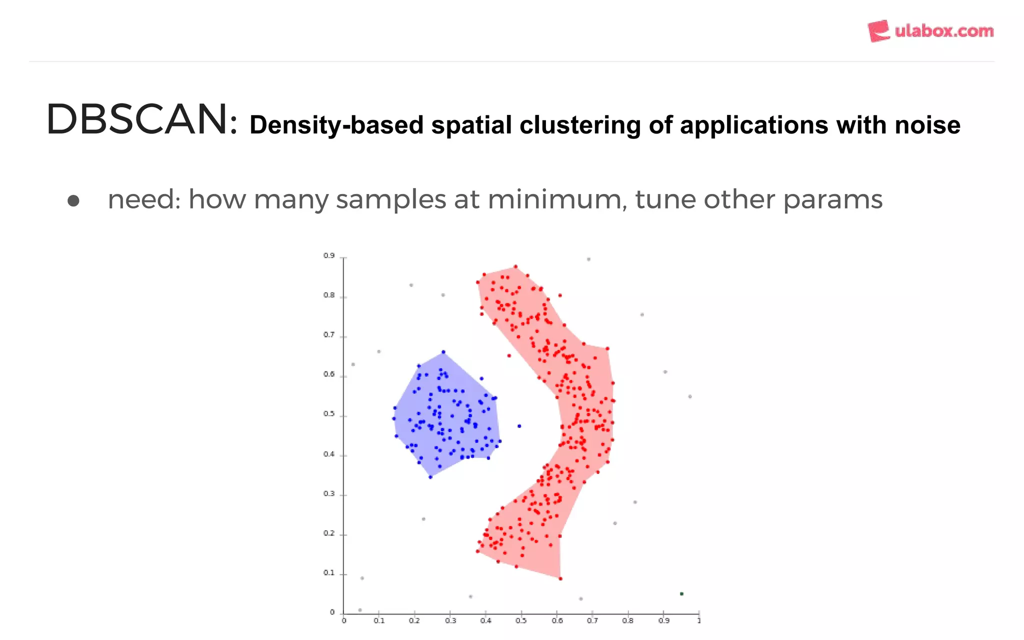 Customer segmentation scbcn17 | PPT
