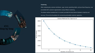 Customer Segmentation using K-Means clustering | PPT