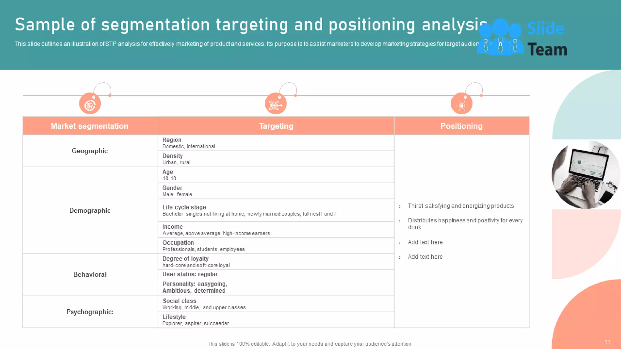 Customer Segmentation Targeting And Positioning Guide For Effective ...