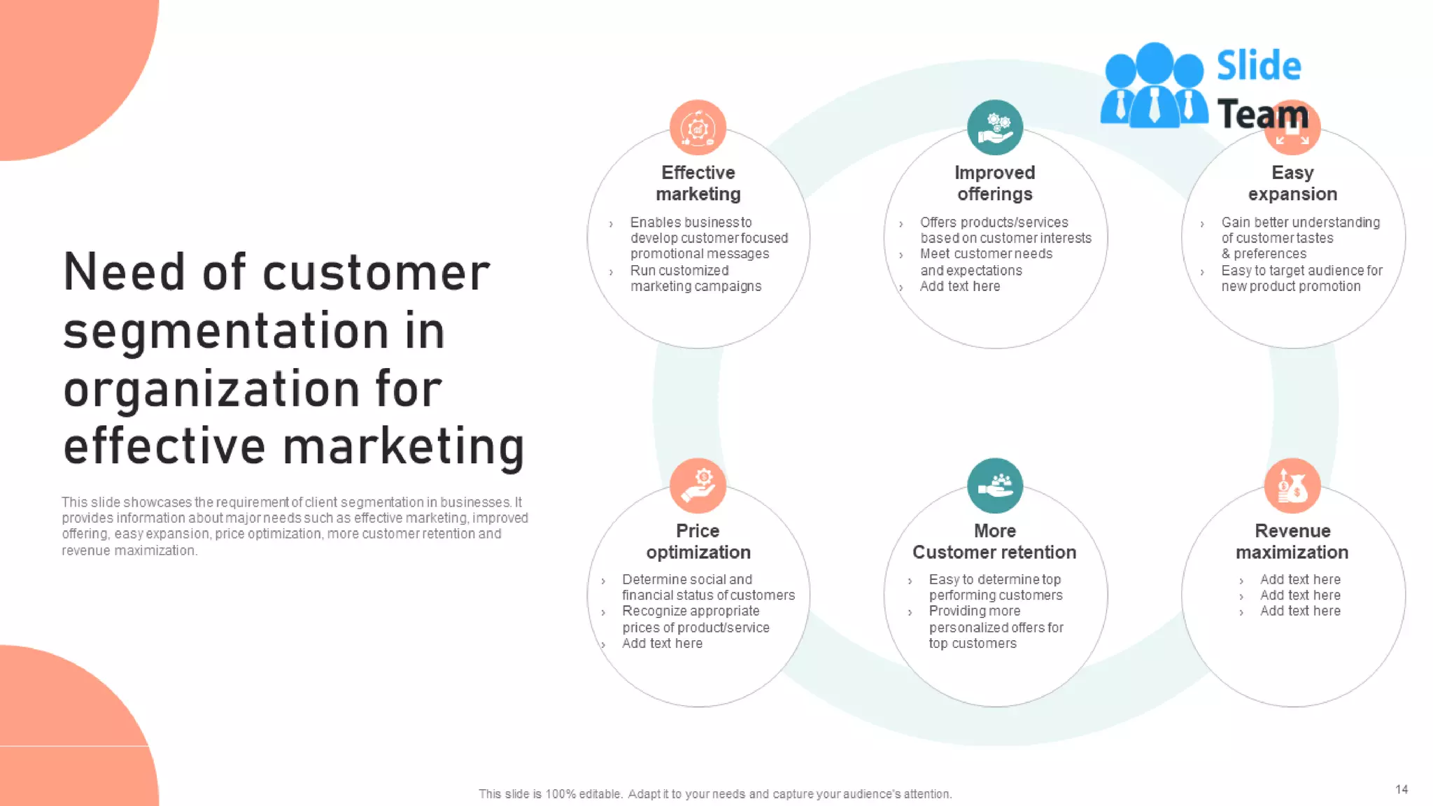 Customer Segmentation Targeting And Positioning Guide For Effective ...