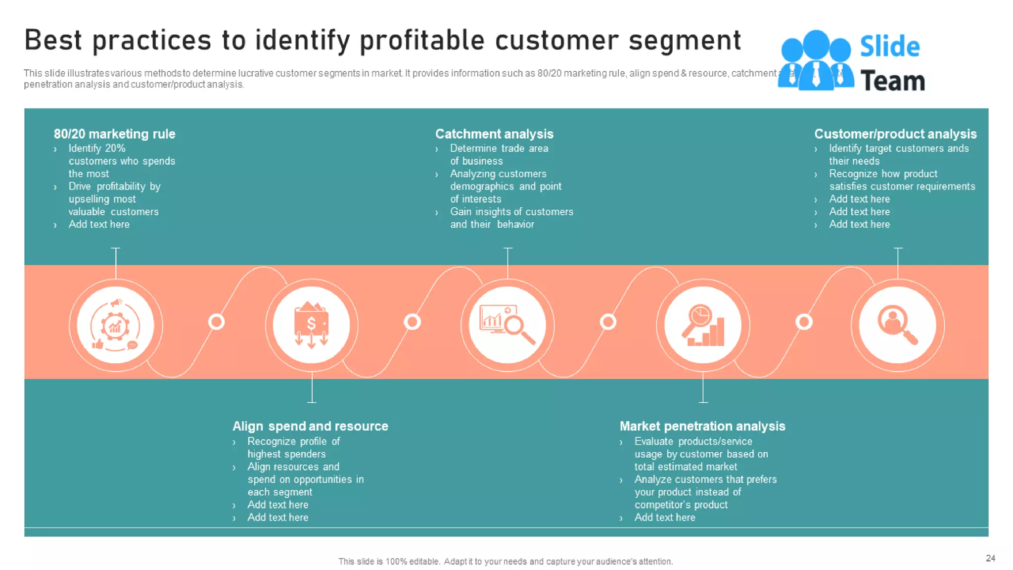 Customer Segmentation Targeting And Positioning Guide For Effective ...