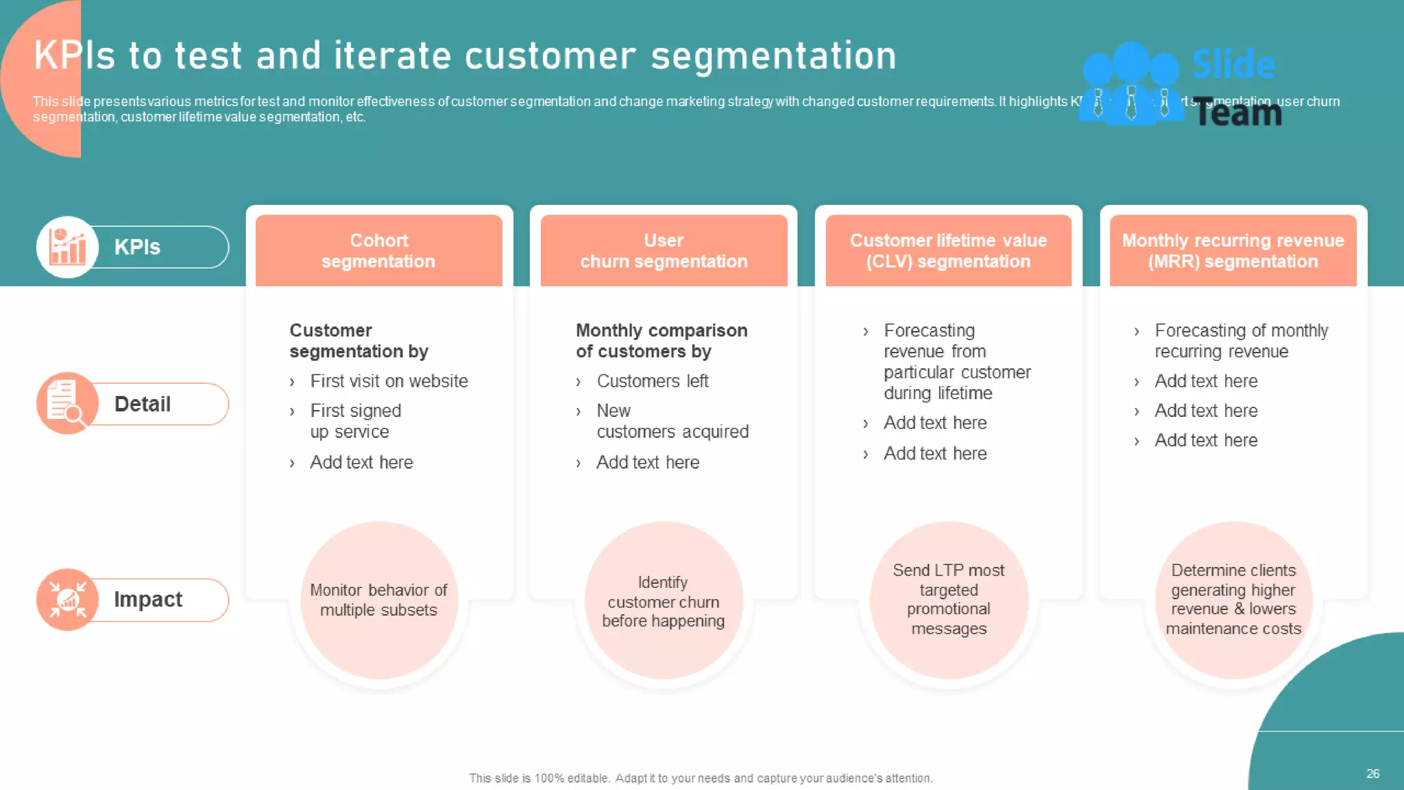 Customer Segmentation Targeting And Positioning Guide For Effective ...
