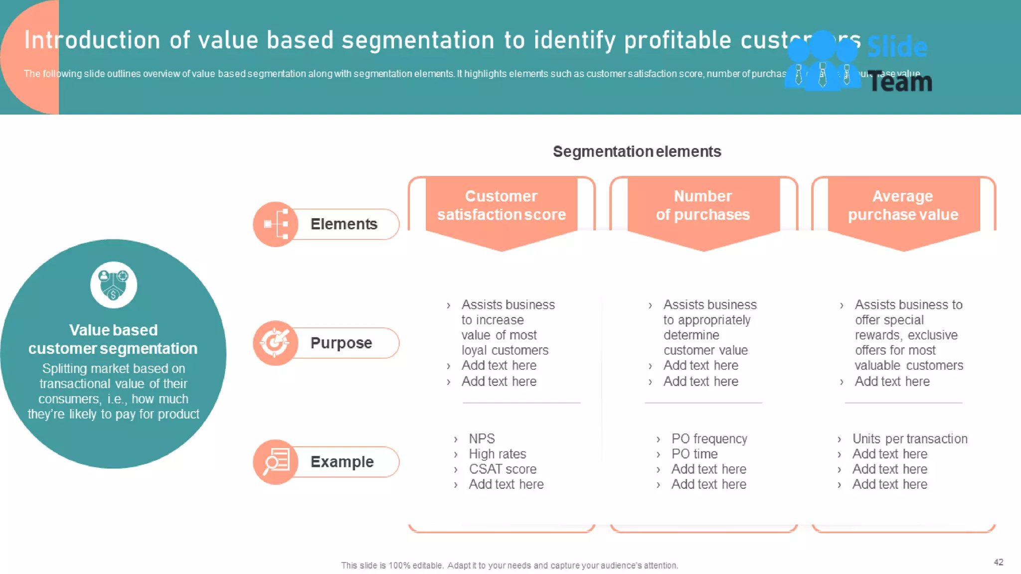 Customer Segmentation Targeting And Positioning Guide For Effective Marketing Complete Deck Mkt ...