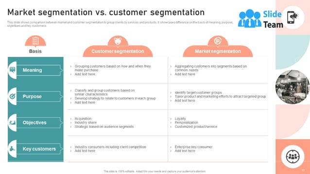 Customer Segmentation Targeting And Positioning Guide For Effective Marketing Complete Deck Mkt ...