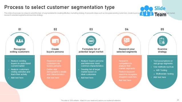 Customer Segmentation Targeting And Positioning Guide For Effective Marketing Complete Deck Mkt ...
