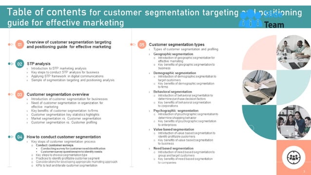 Customer Segmentation Targeting And Positioning Guide For Effective ...