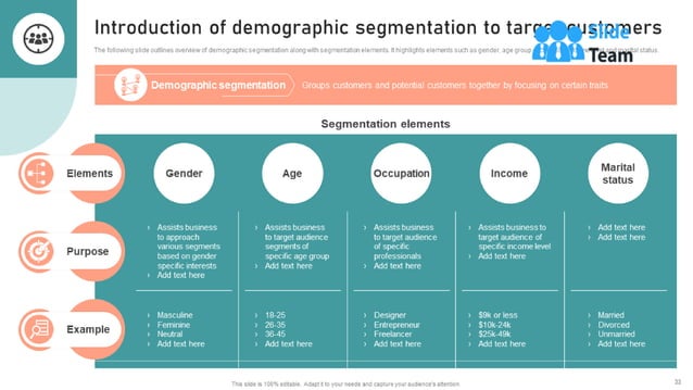 Customer Segmentation Targeting And Positioning Guide For Effective Marketing Complete Deck Mkt ...