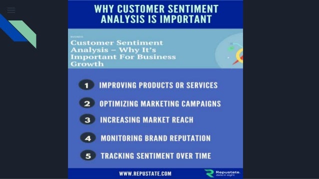Customer Sentiment Analysis.pptx
