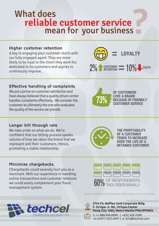 Techcel Contact Center | PDF | Business | Business and Finance