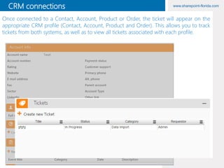 Customer service and ticketing in HyperTeam CRM | PPT