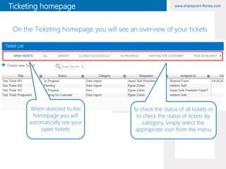 Customer service and ticketing in HyperTeam CRM | PPT