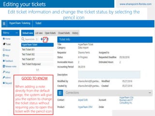Customer service and ticketing in HyperTeam CRM | PPT