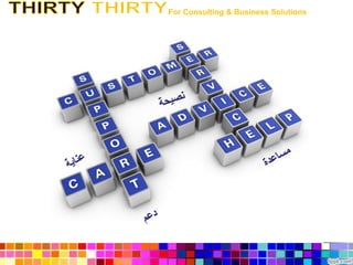 Customer service culture | PPT