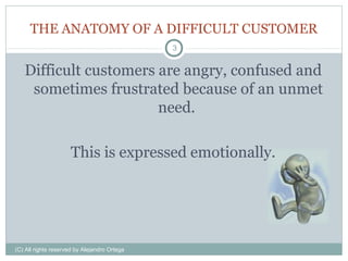 Working with Difficult Customers | PPT