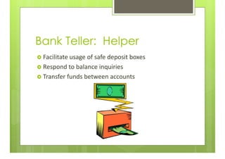 CUSTOMER SERVICE In BANKING | PDF
