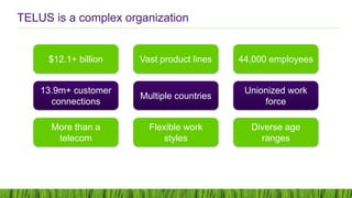 Customer service lessons from telus final | PPTX | Human Resources ...