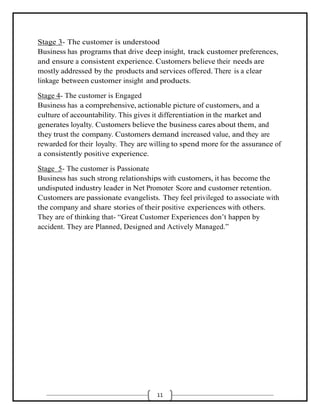 Customer service of infosys | DOCX