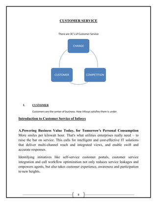 Customer service of infosys | DOCX