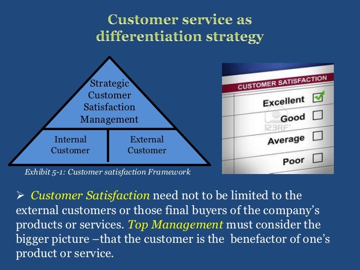 Customer Service Strategy
