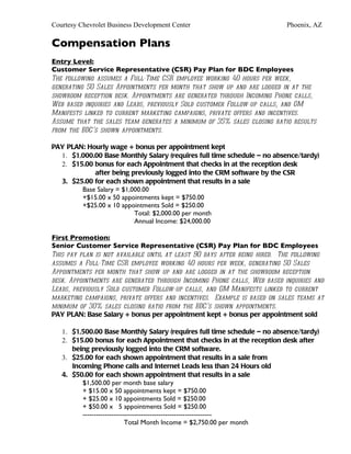 Customer service representative v3 | DOC | Government Support and ...