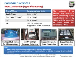 Customer services and initiatives @ tata power delhi distribution | PDF