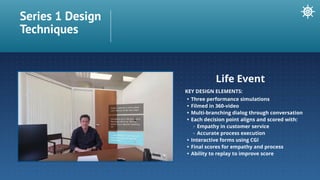 Customer service vr training case study | PDF