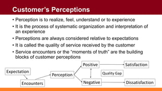 Customer's expectation & perception of customers | PPTX