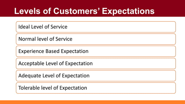 Customer's expectation & perception of customers | PPTX | Business ...