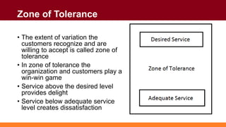 Customer's expectation & perception of customers | PPTX